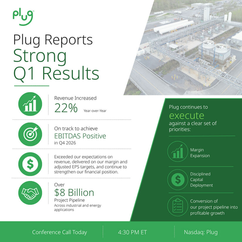 Key Takeaways from Plug Power’s First Quarter 2026 Earnings Call - Plug ...